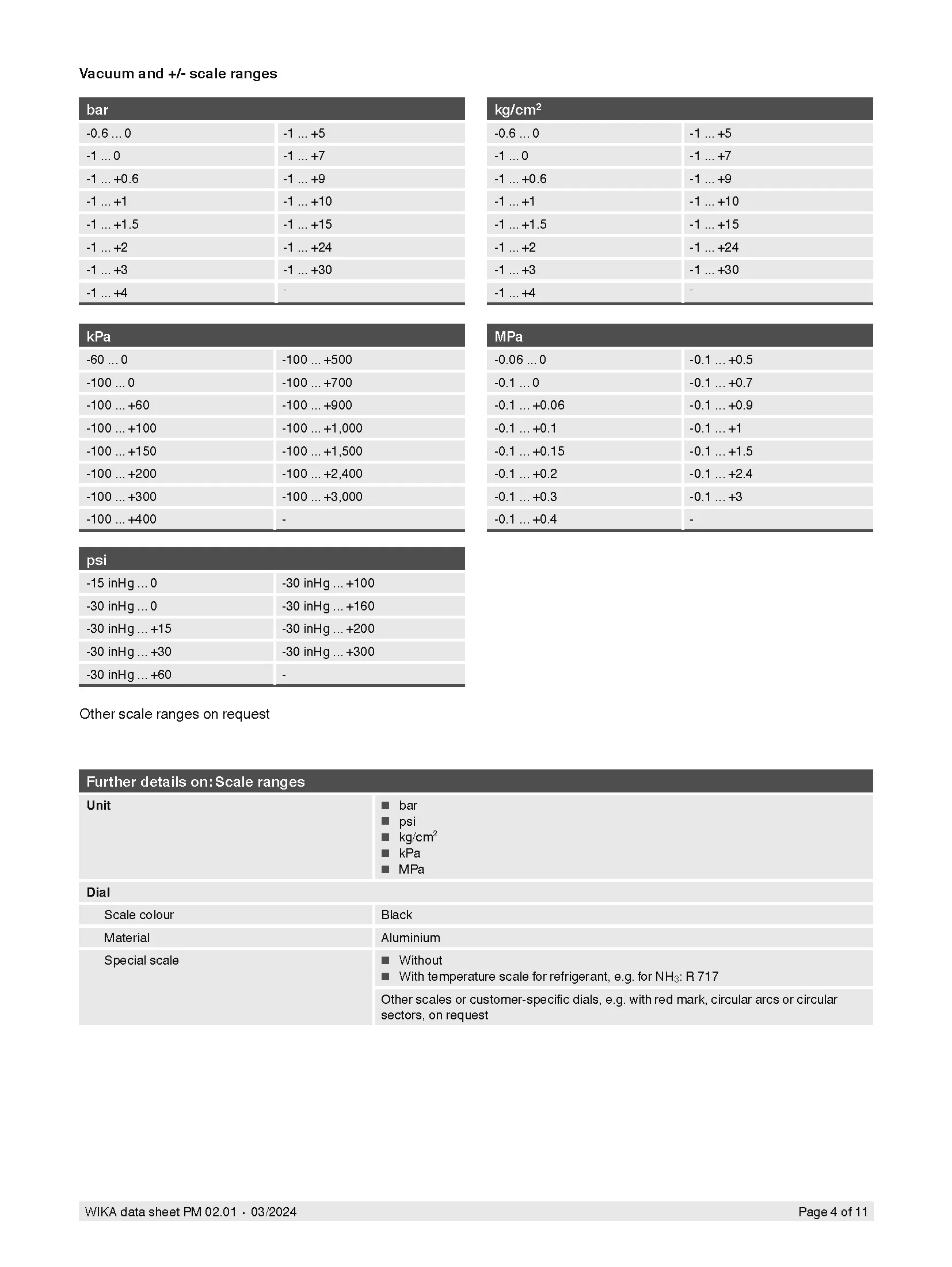 Wika Pressure Gauge Compliant with EN 837-1 Standard Model 212.20.100 ...