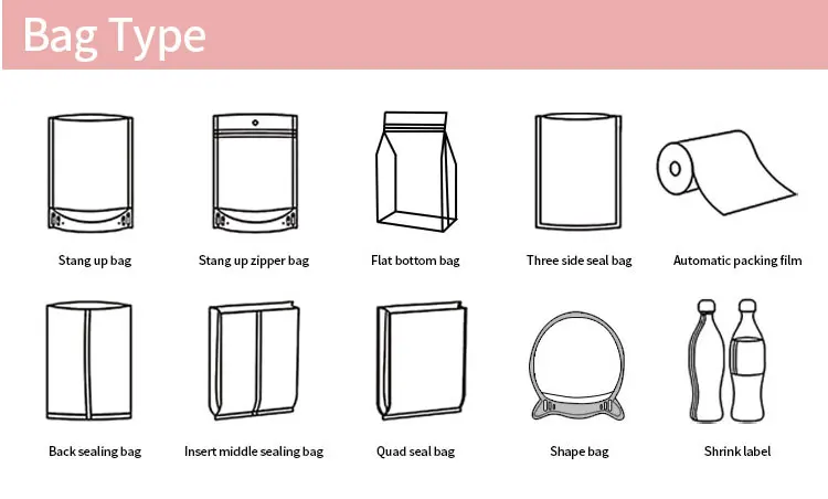 Mini Tea Bag Small Pouch Three Side Seal Aluminum Foil Packaging Mylar ...