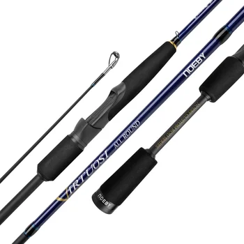 Company Overview - Weihai Noeby Fishing Tackle Co., Ltd.