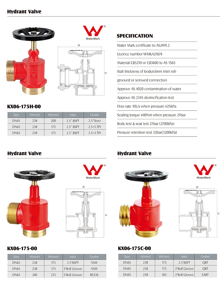 Flanged or Threaded Fire Hydrant Landing Valve - Durable & Reliable