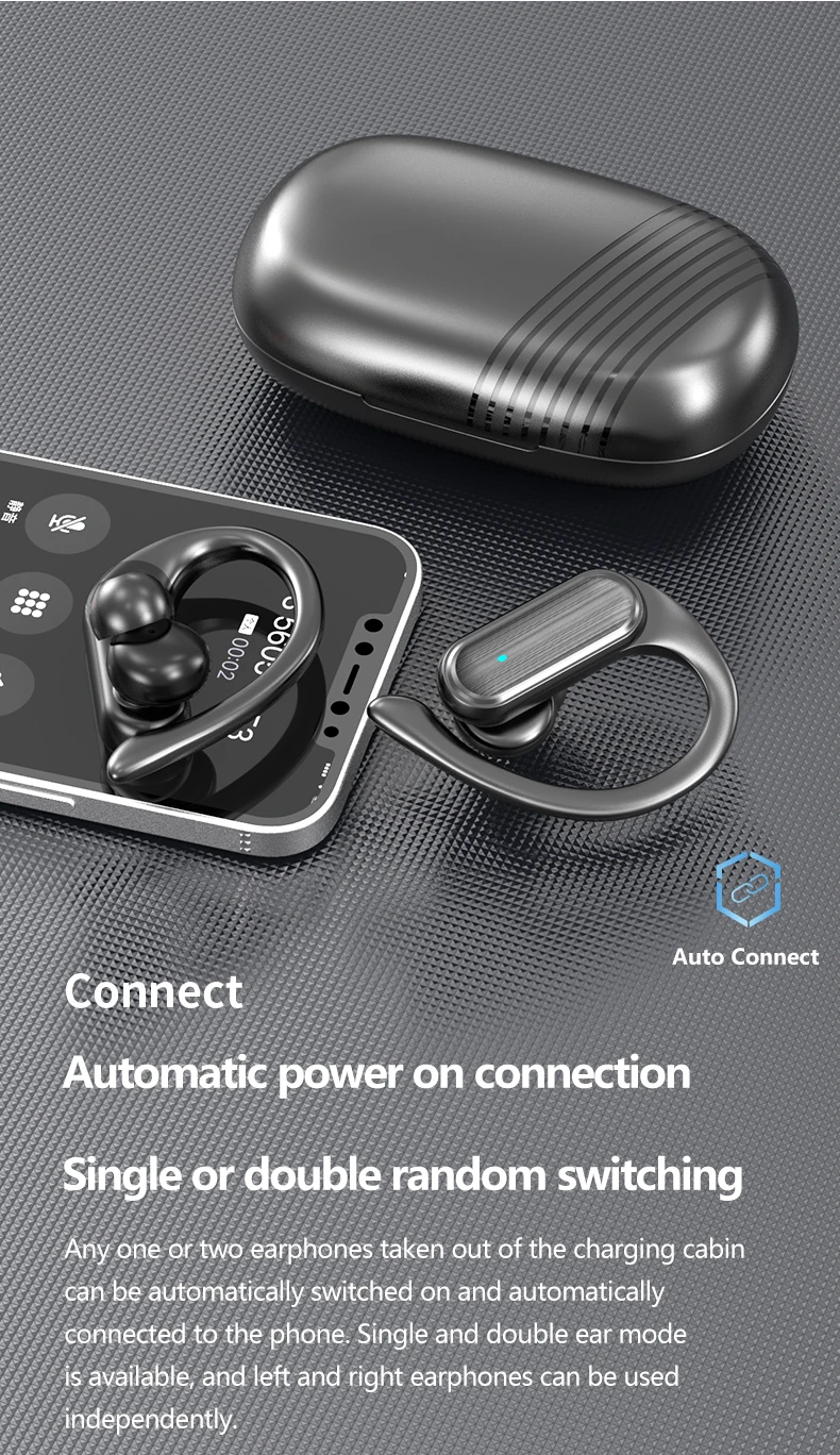 Wholesale Products A520 Bluetooth Tws Wireless Earbuds Auriculares ...