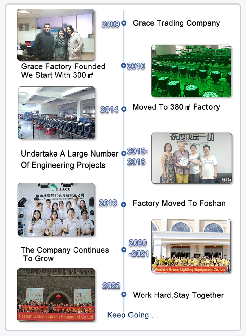 Grace Laser+strobe Light+led Beam Light 3in1 Dj Night Club Moving Head ...