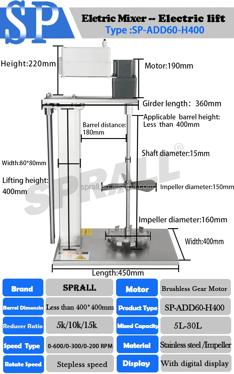 SPRALL Industrial Liquid Mixer - High Productivity Solutions