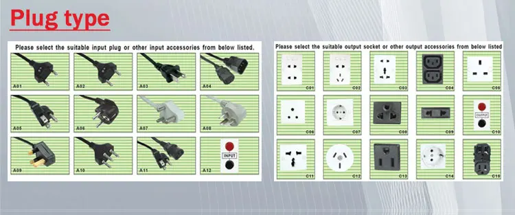 MAXI Online UPS - Reliable Power Solutions from 10kva to 20kva