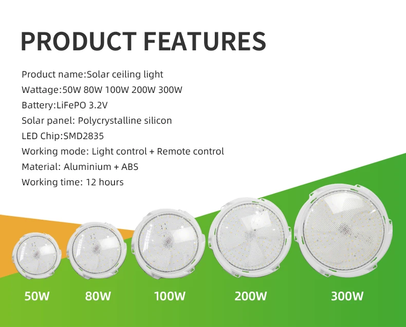 Rotating Panel Ceiling Light Solar System 100w Solar Powered Outdoor ...