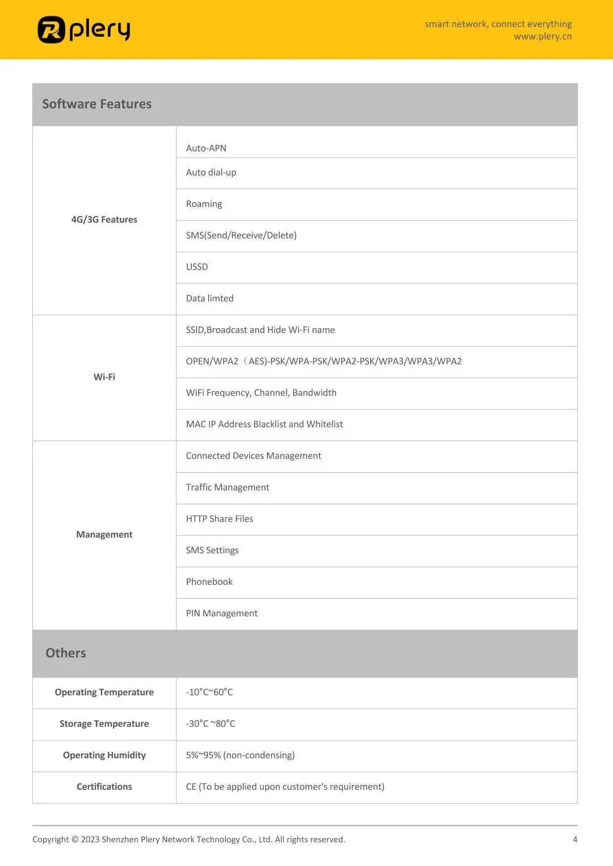 Unlock The Power Of Connectivity Mifis 4g Lte Router With Sim Card ...