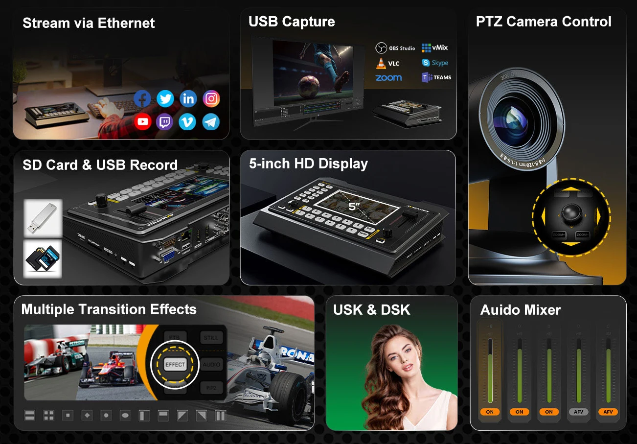 Shark S6 - Advanced Video Switcher with PTZ Camera Control