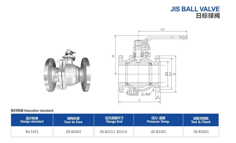 FURUI Stainless Steel Flange Ball Valve ANSI JIS DIN GB Standard Handle ISO Mounting Pad Manual ...