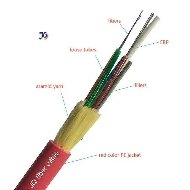 Red Color Adss 12 24 48 72 96 144 Cores Fiber Optics Cable - Buy 24 ...