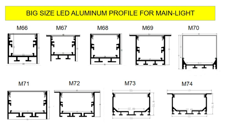 Wholesale Alu Profile Sample Box Led Linear Lights Kits For Led Strip ...