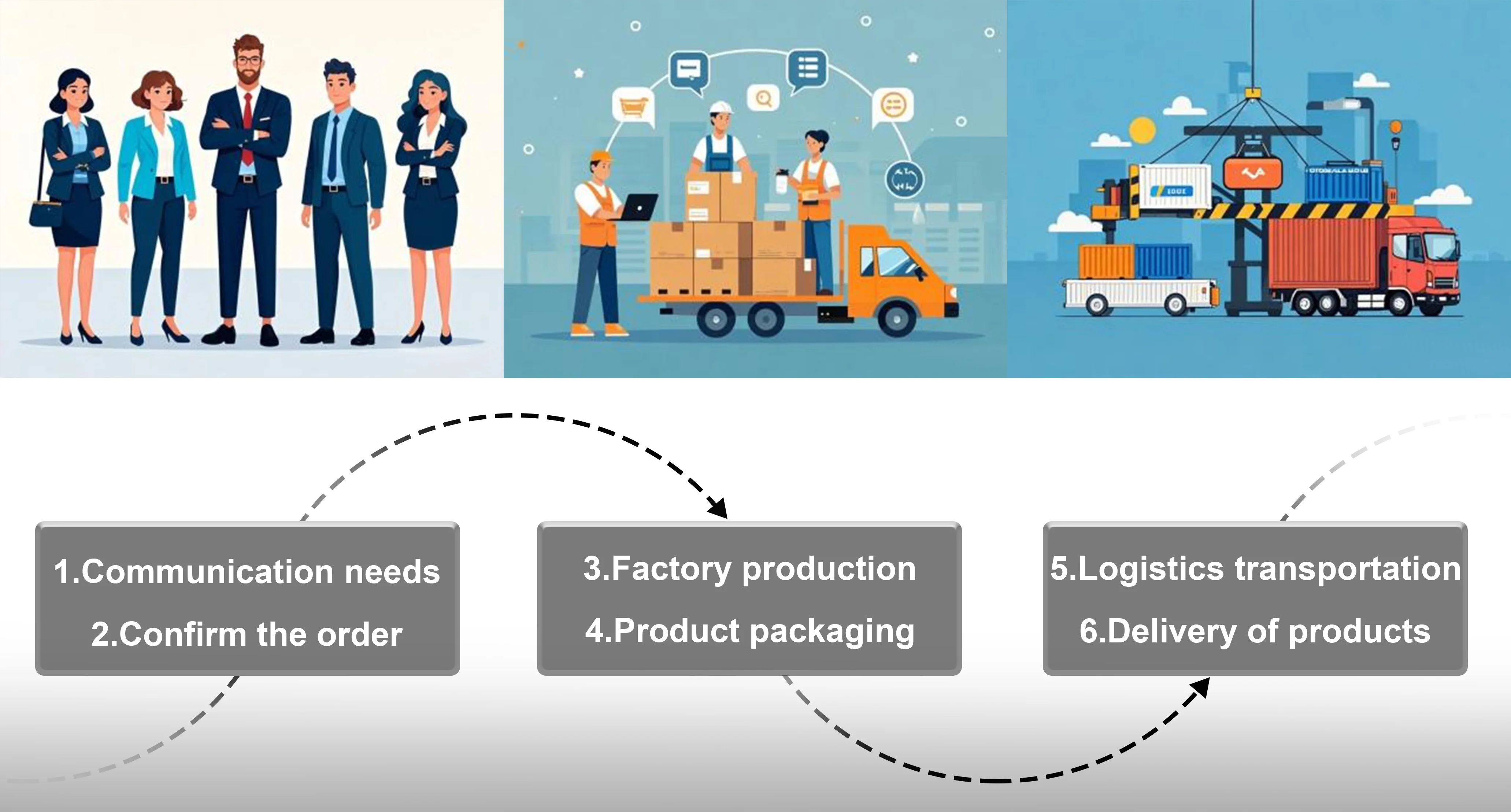 Flower Gold Color Sofa Leg Extensions - Stylish & Durable