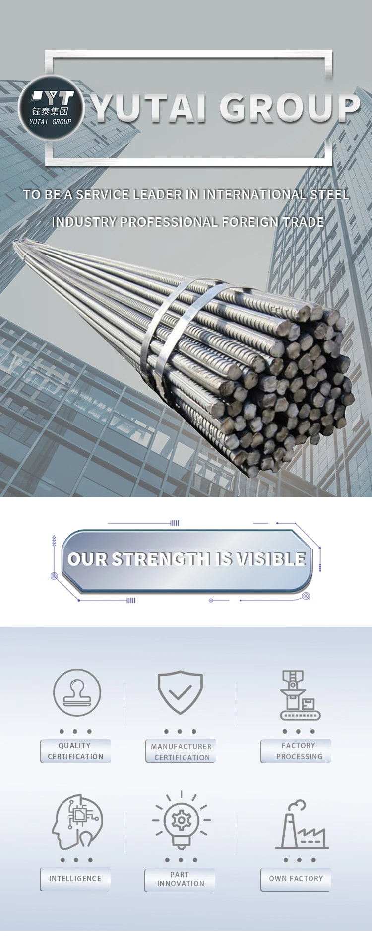 Large Stock Deformed Rebar 10mm/12mm/16mm Cheap Reinforcing Concrete ...