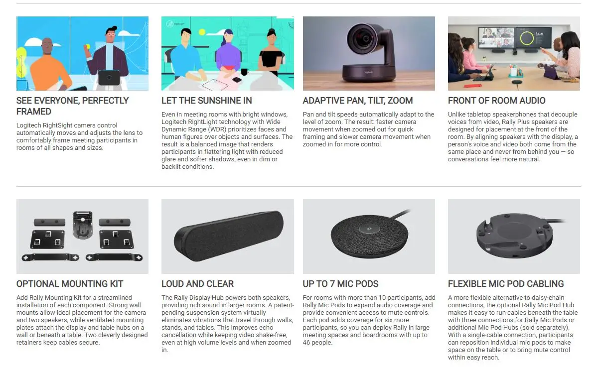 Logitech HD Video Conferencing System Kit with Auto Focus & Software ...