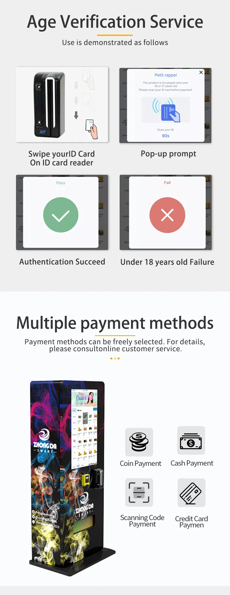 Mini ID Card Reader Vending Machine for UK Small Businesses
