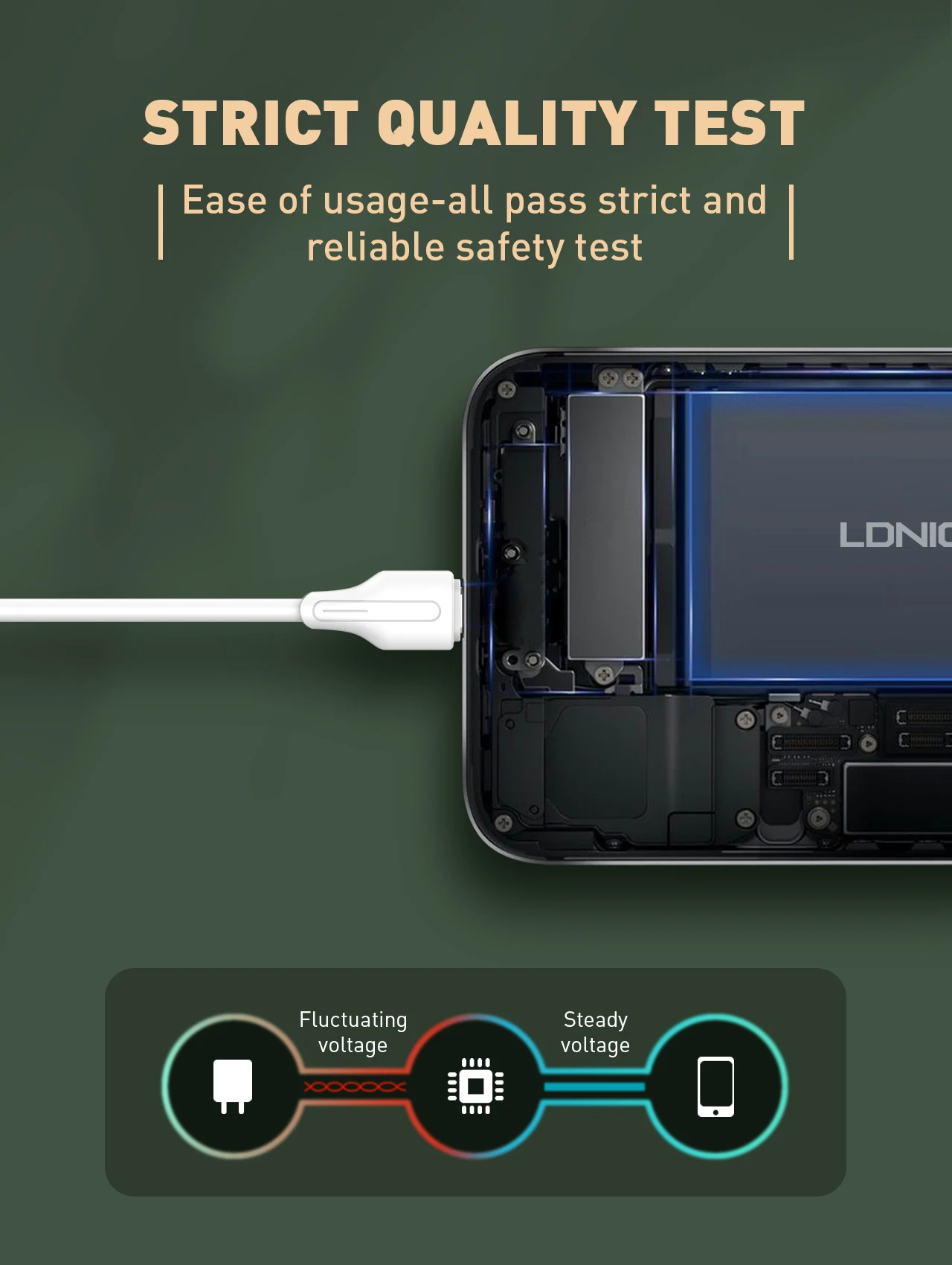 LDNIO 65W C to C 2M Fast Charging Data Cable LC122-C for Mobile Phone ...