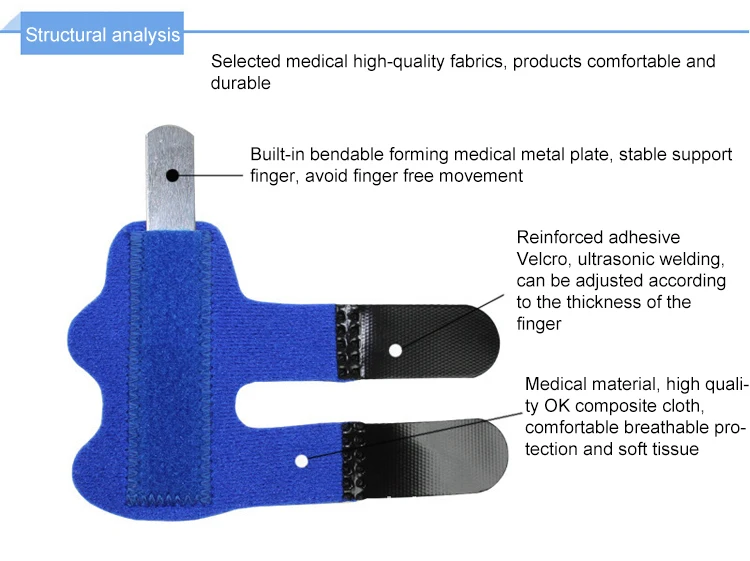 Adjustable Arthritis Knuckle Finger Splints with Built-In Steel Plate ...