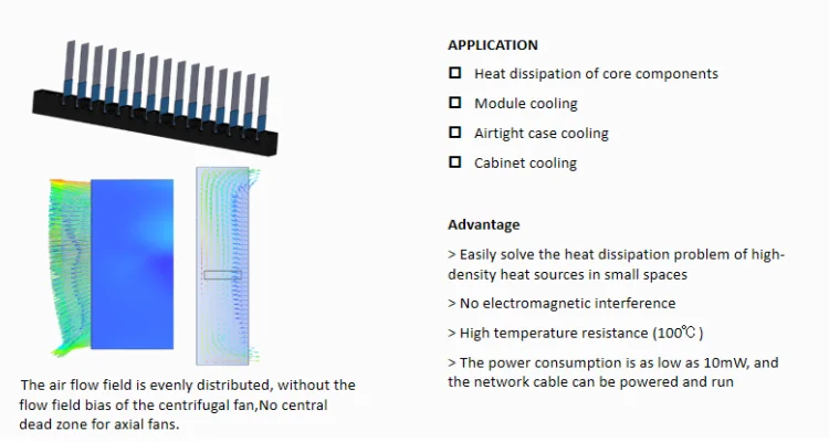 Piezoelectric Fan for Cooling - Customizable & Efficient