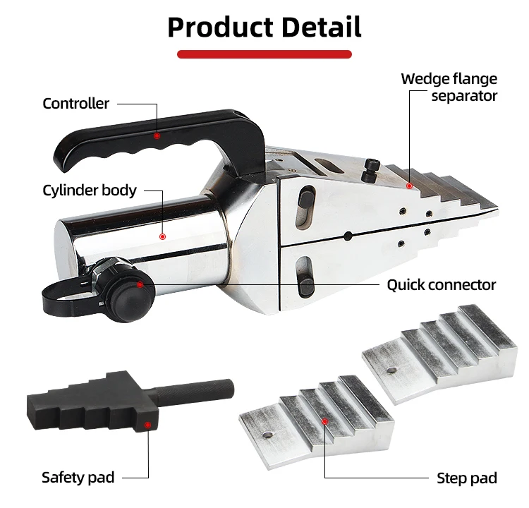 FSH-14 Split Style Flange Separator Hydraulic Flange Separator Tool ...