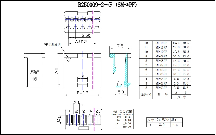 FAF B250009(SM) Nylon66 Phosphor Bronze Wire Connector