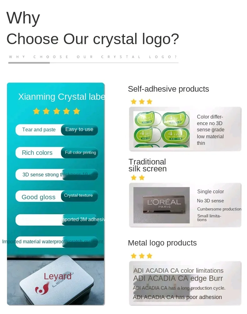 Custom Diy Logo Cold Peel Off Ab Film Uv Dtf Waterproof Cold Transfer ...