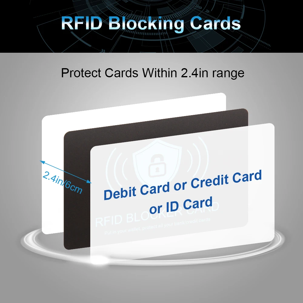 Anti-theft Contactless RFID and NFC Smart Shielding Card