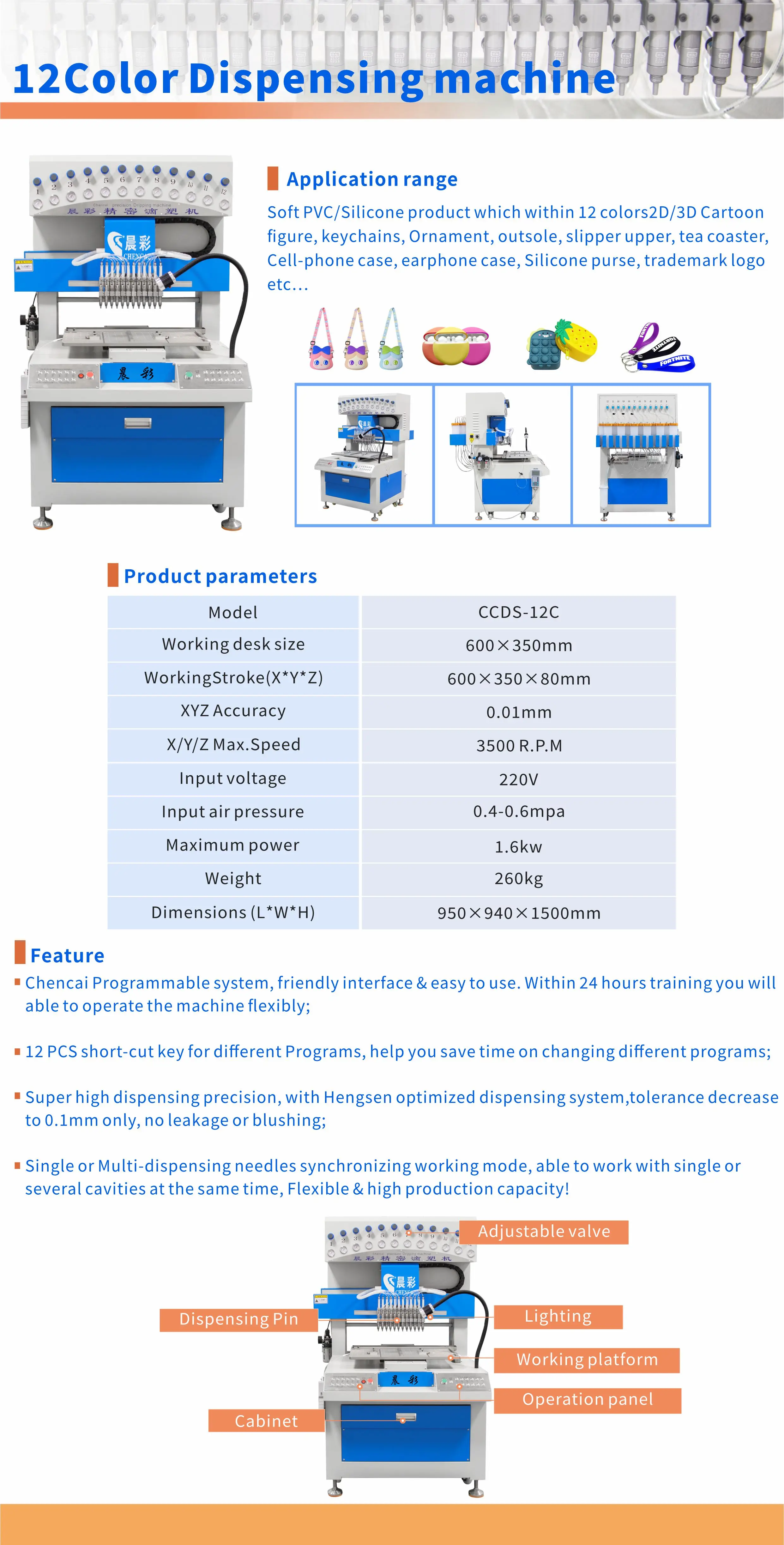 Great Productivity Pvc Shoe Sole Dispenser Machine Pvc 3d Toys ...