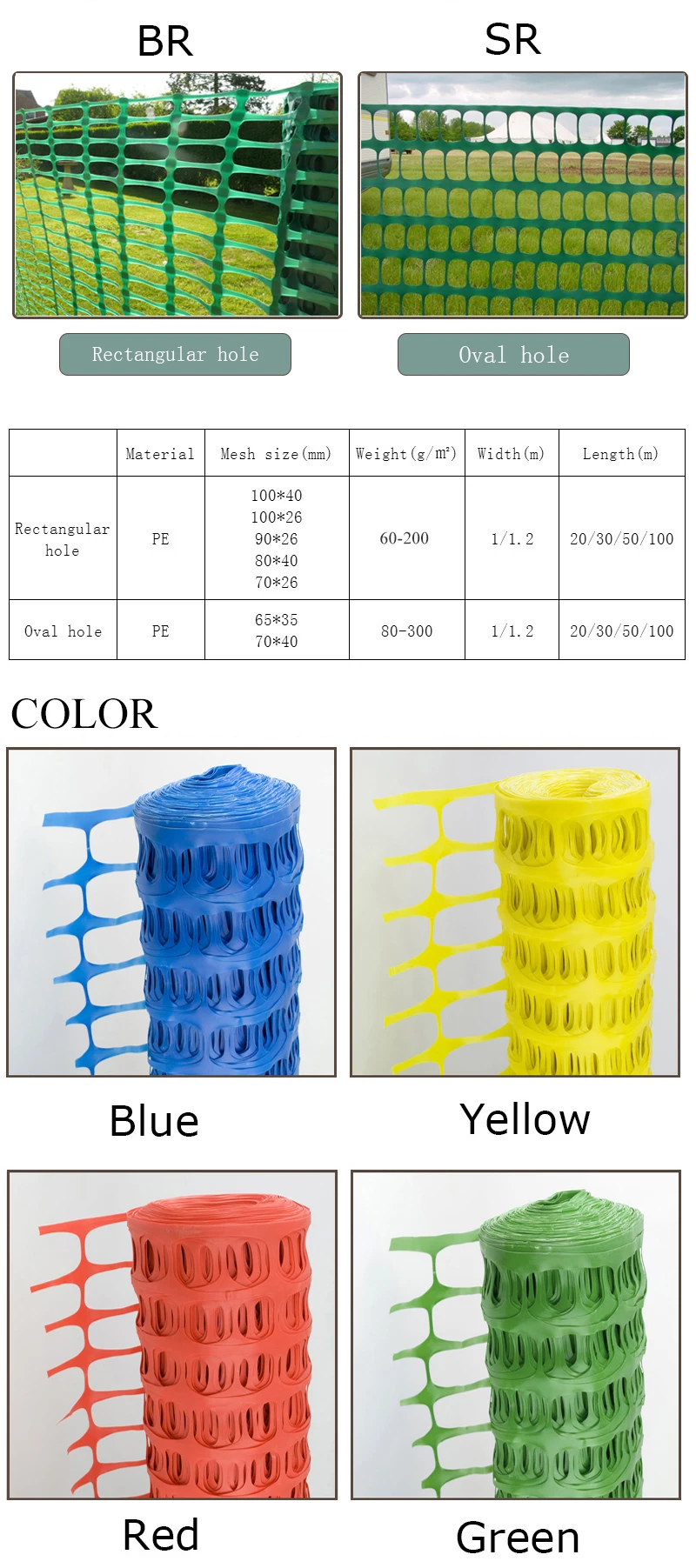 Heavy Duty Temporary Orange Color Warning Road Traffic Barrier Net ...