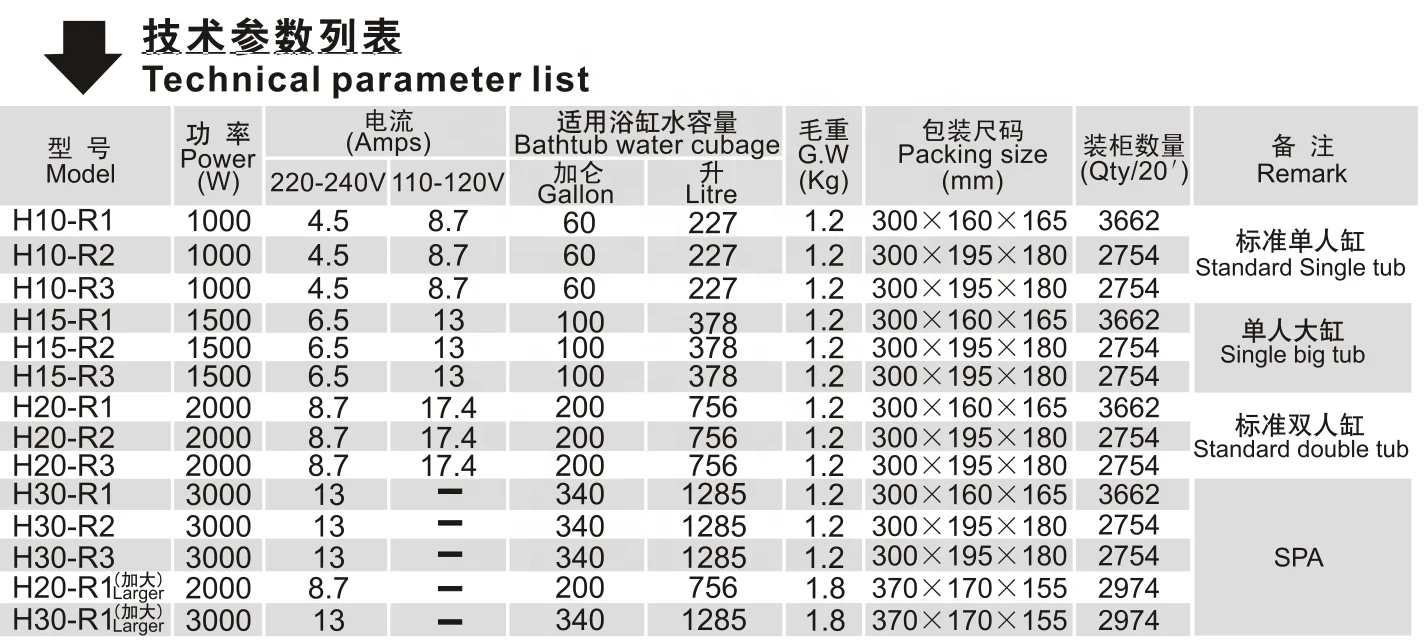 H30-R1 Hot Tub Electric Water Bath Heater - 3KW Spa Heater