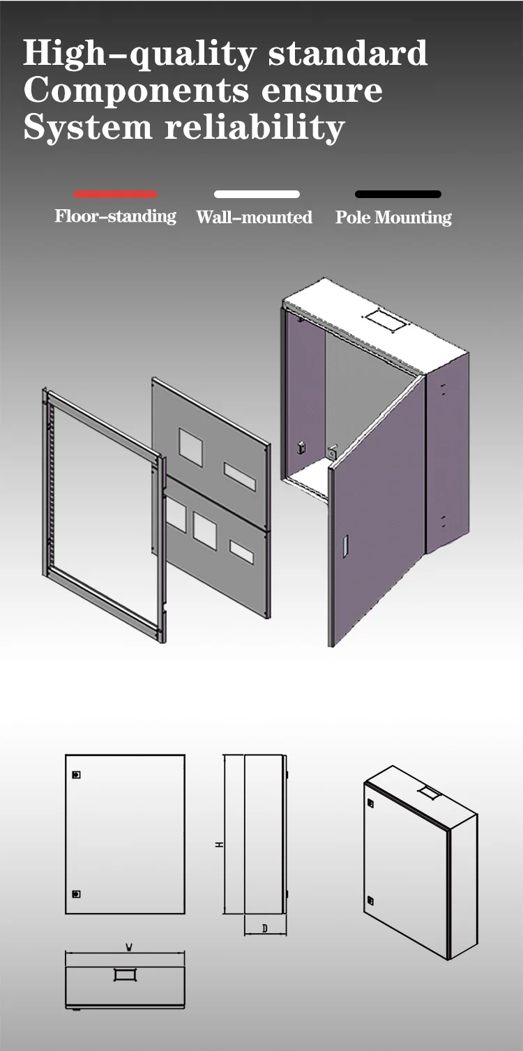 IP65 IP66 Electrical Enclosures - Durable and Customizable
