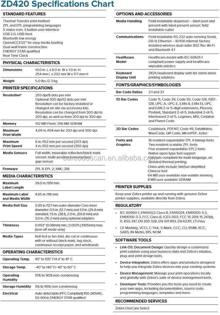 Zebra ZD421 Wireless Thermal Label Printer with USB & Bluetooth
