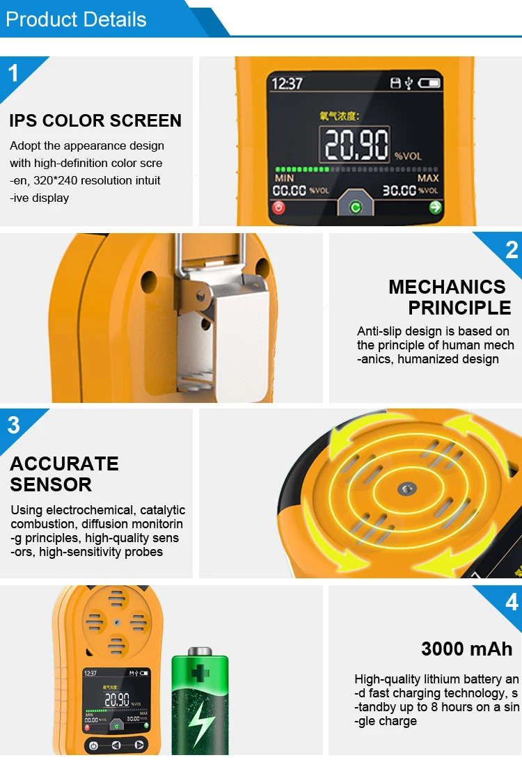 Sentec Portable Detector Co O2 H2s O3 Nh4 Co2 Tvoc Compound Multi-gas Detector Air Quality ...