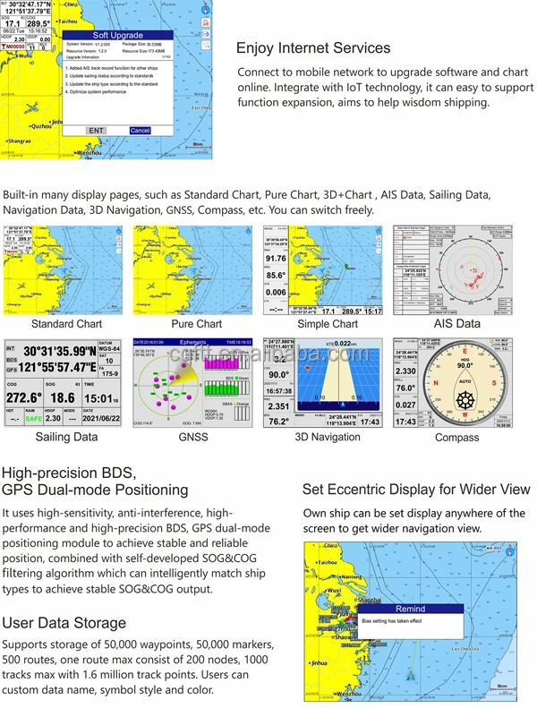 XINUO XF-607B AIS-B and Chart Plotter Combo - 7 Inch Marine GPS