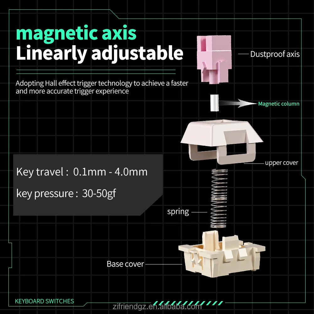 Zifriend M68 Magnetic Switch Hall Effect Rapid Trigger Actuation Point ...