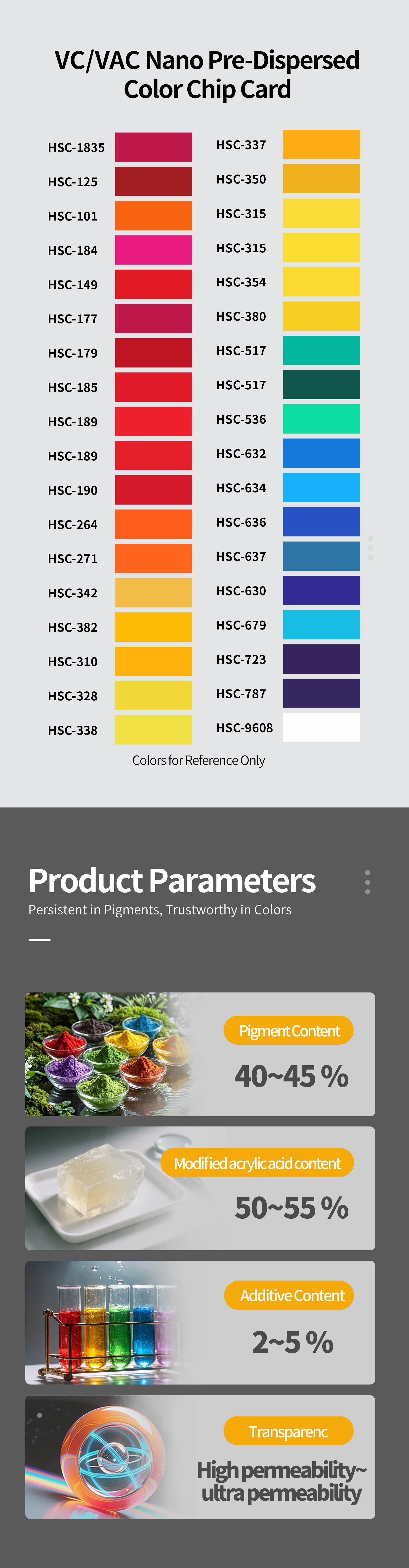 HSC Series (Modified Acrylic Carrier) Color Chips Recommended for Water ...