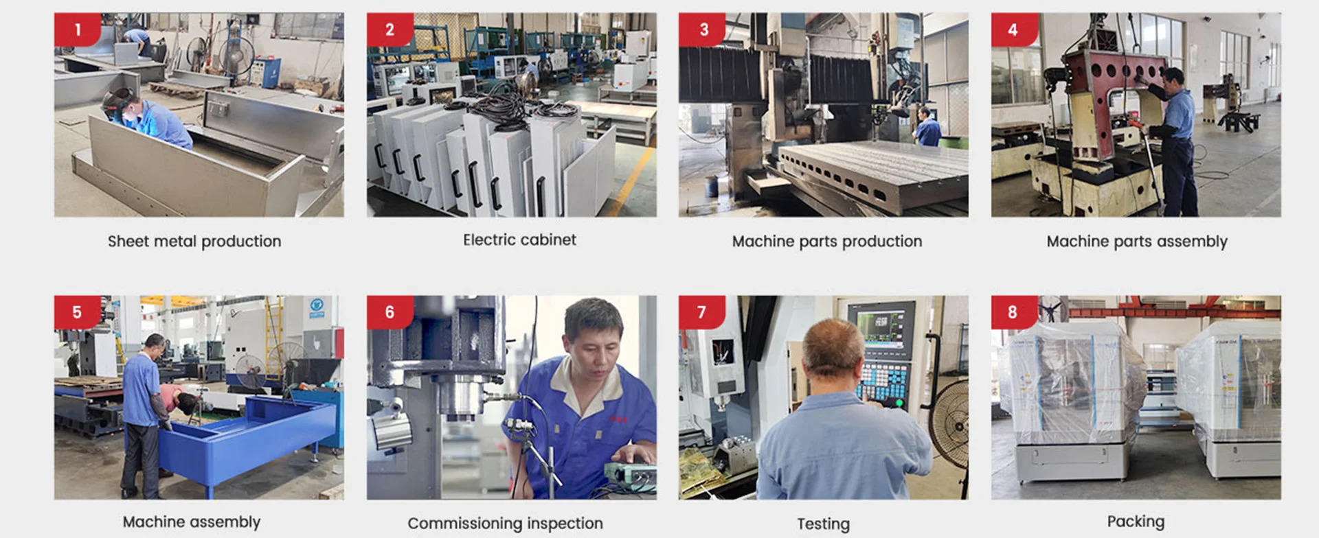 KAIBO 5 Axis Shoe Last CNC Milling Machine DC-6070 - High Accuracy