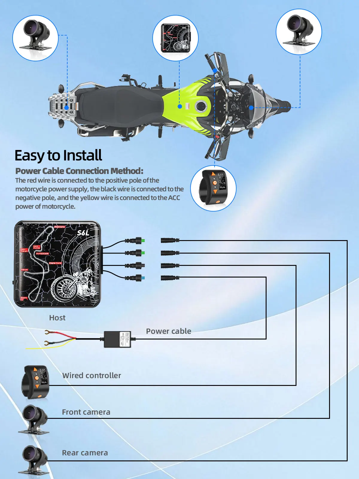 VSYS S6T 150-degree Wide View Angle Stealth Installation Motorcycle ...