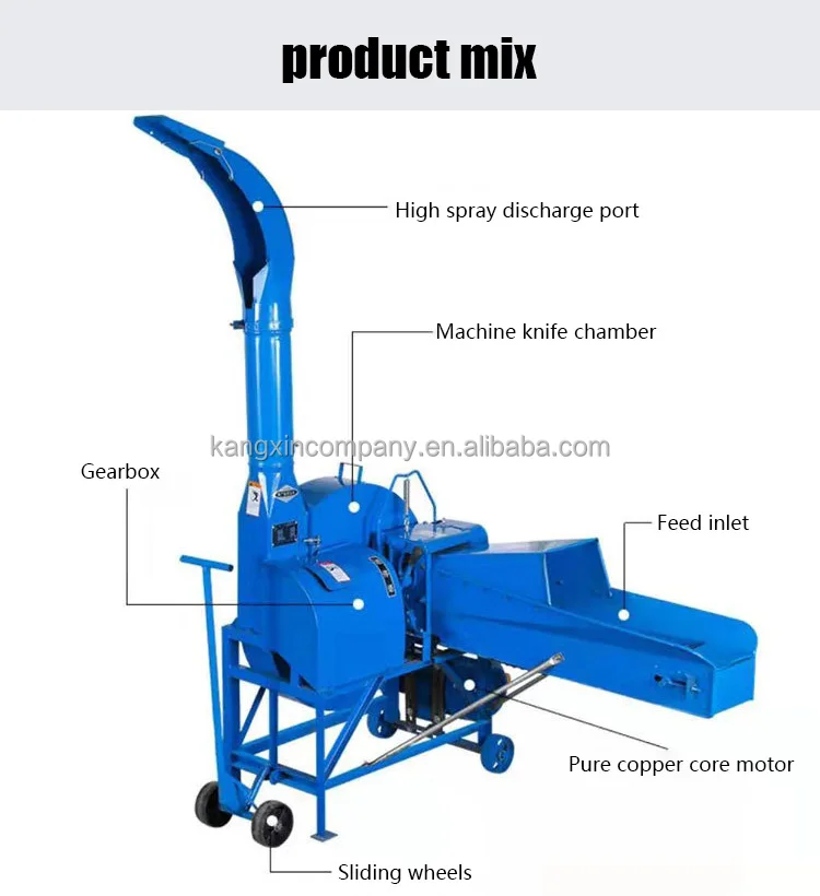 Hay Fodder Forage Chaff Cutter Machine Chuff Straw Crusher Poultry ...