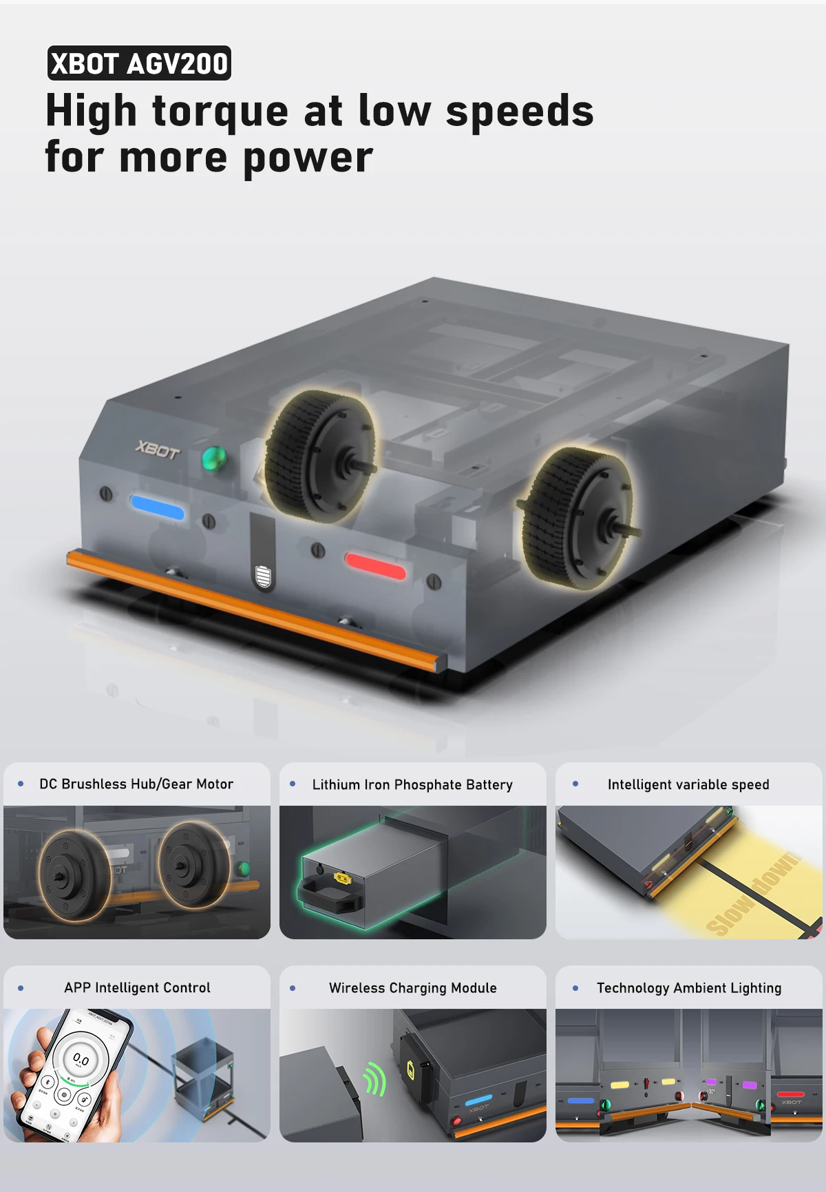 AGV Robot Warehouse Autonomous Car Handling Trolley 200KG Enhanced ...