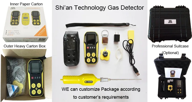 Handheld Air Sampling Pump - NO2, SO2, CO, CO2 Detector