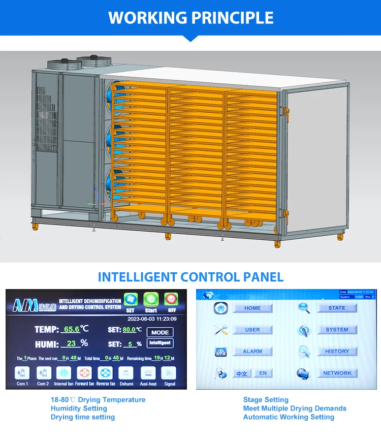 Electric Lemon Desiccated Coconut Copra Drying Machine With Tray Potato ...