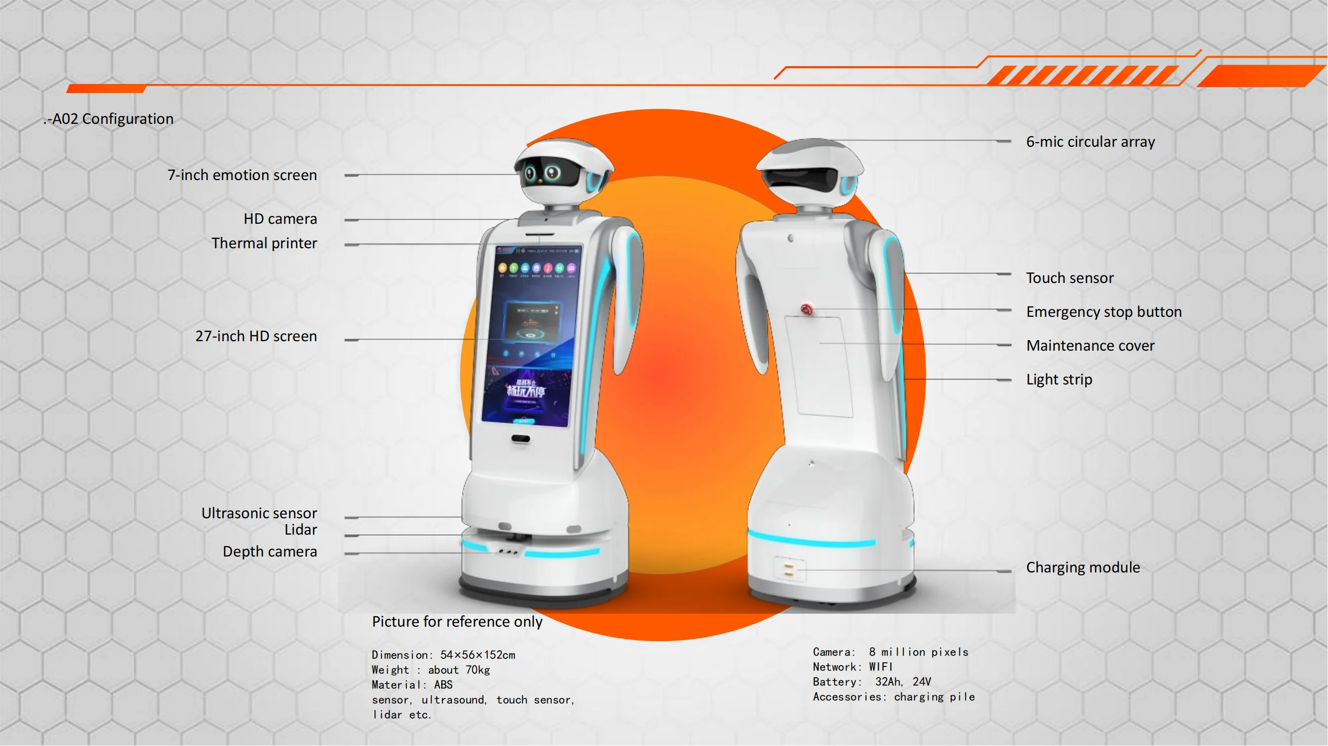 AI Robot - Intelligent Reception Guide for Businesses