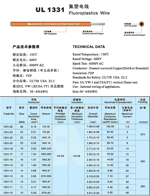 Ul1331 18awg Fep High Temperature Wire 150c 600v Wires High Volt Standard Heat Resistant Cable ...