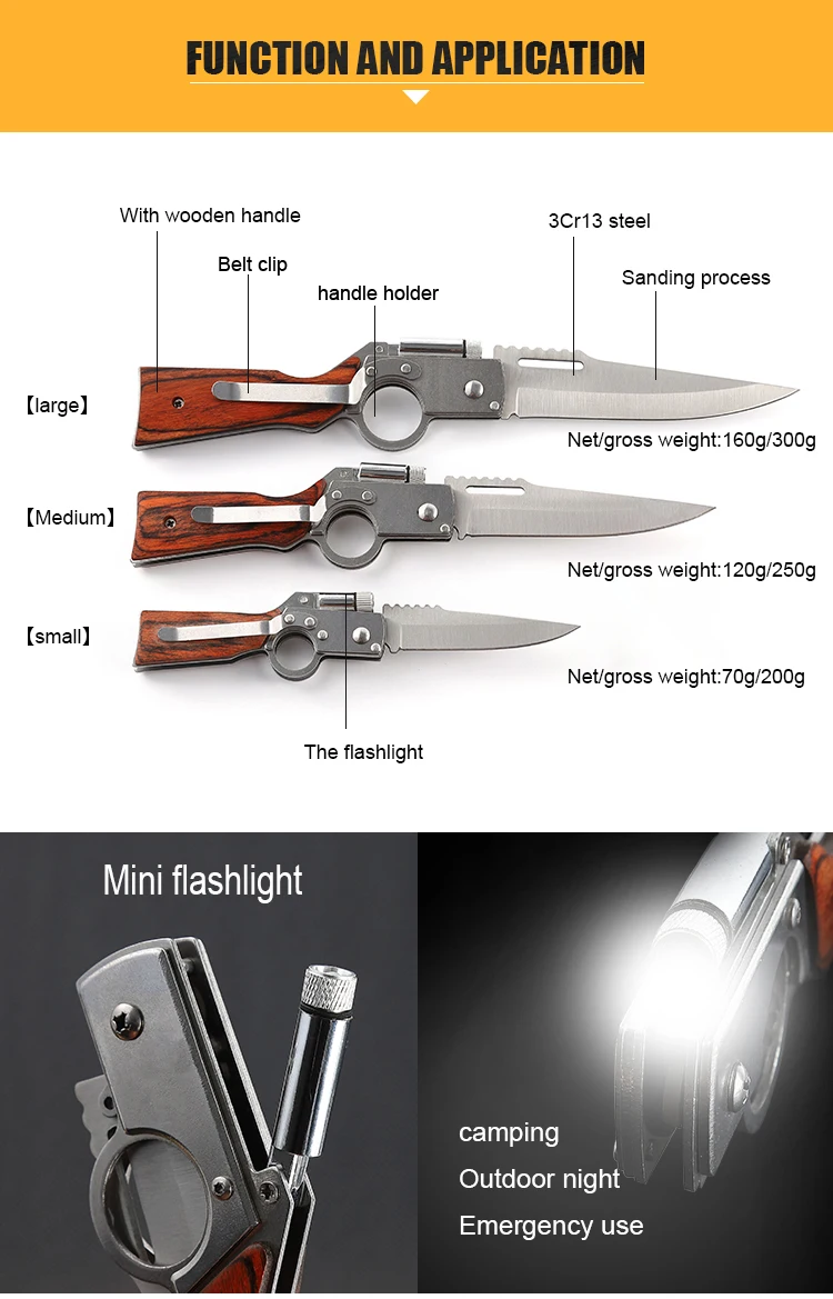 Customized Wholesale Mini Flashlight LED Light Stainless Steel Multi ...