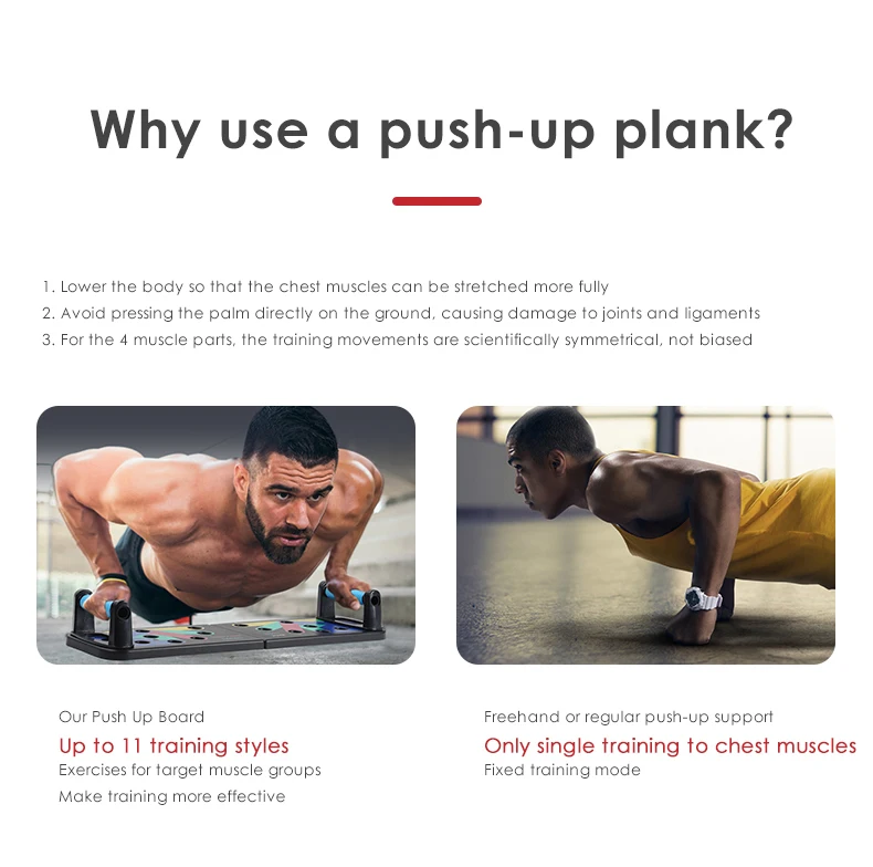 Hot Selling Custom 12 In 1 Pushup Push-up Plate Stand Multifunctional ...