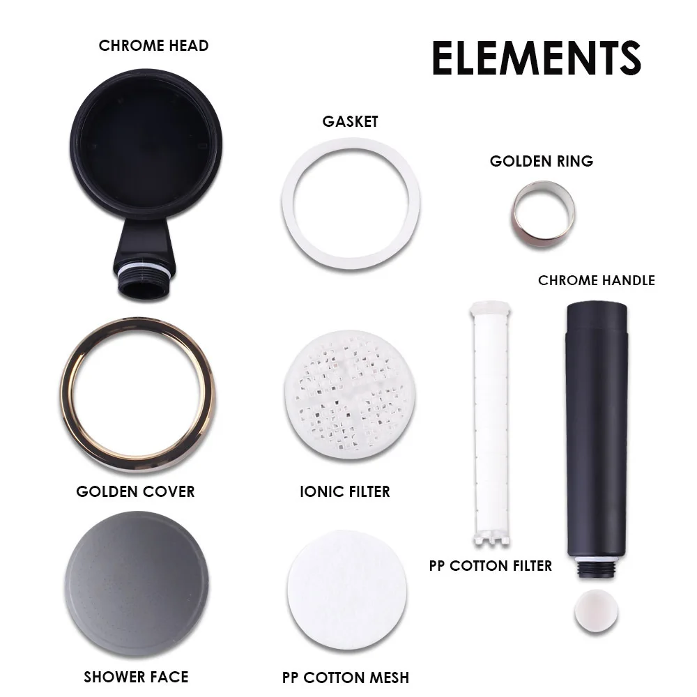 Factory Aroma Scents VC Shower Stick Filter Cartridge Ionic Hand Held ...