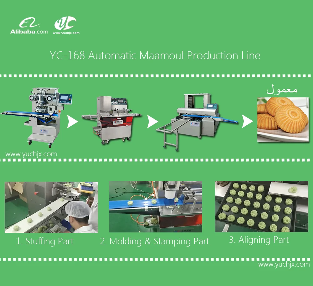Arabiran Mamoul Maker - High Productivity Arabic Sweets Machine