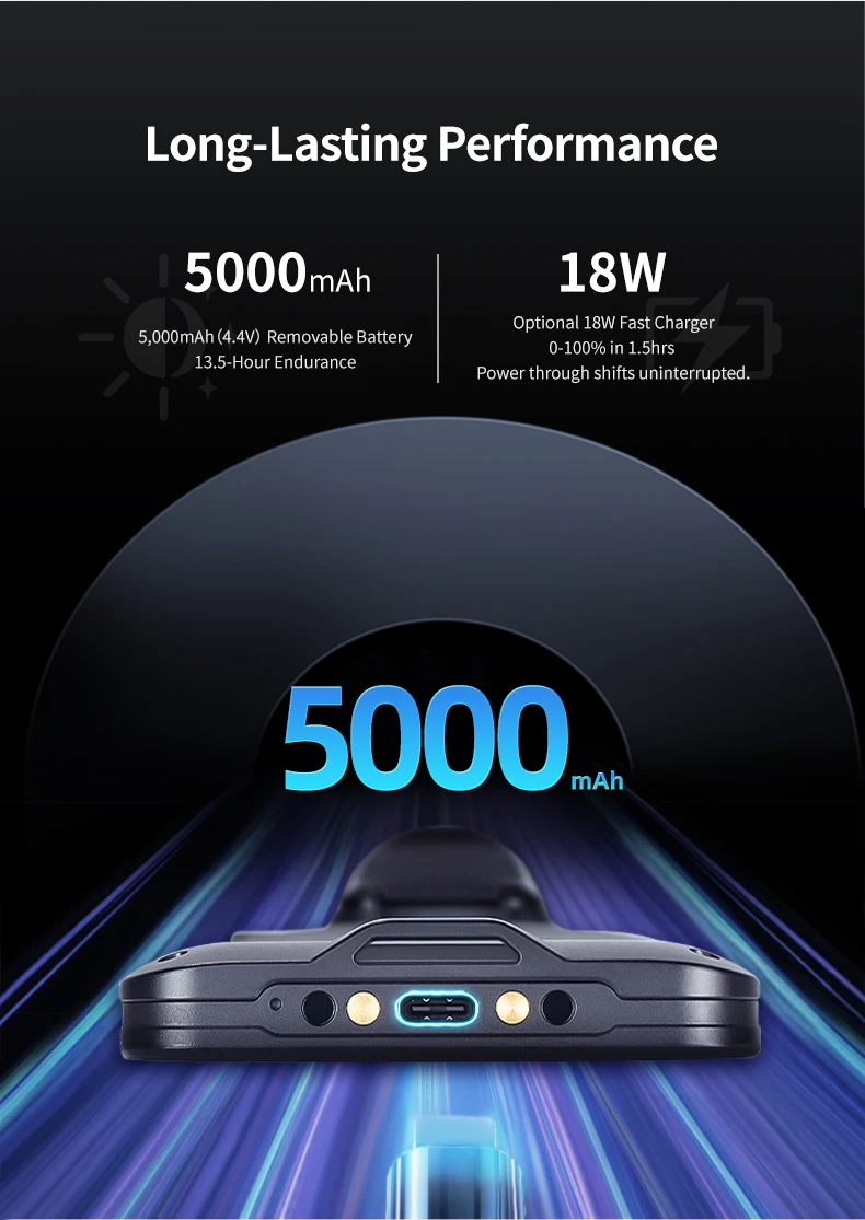 TC60 RTK Rugged Android 14 Barcode Scanner Handheld PDA for Engineering ...