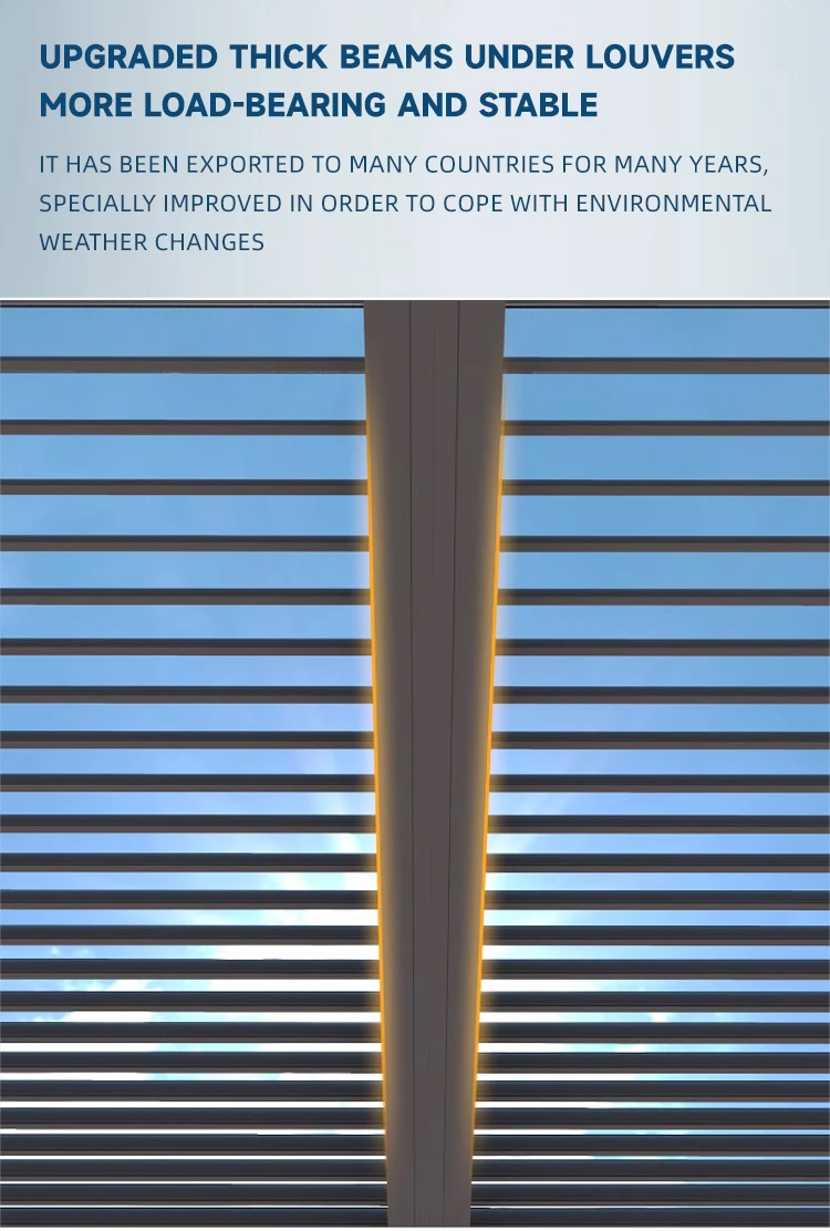 Retractable Remote Controlfolded Roof Louver Pergola - Buy Roof Louver ...