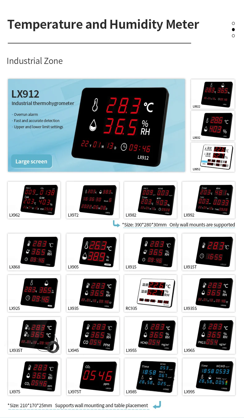 Large Screen Temperature And Humidity Display Instrument,Industrial ...