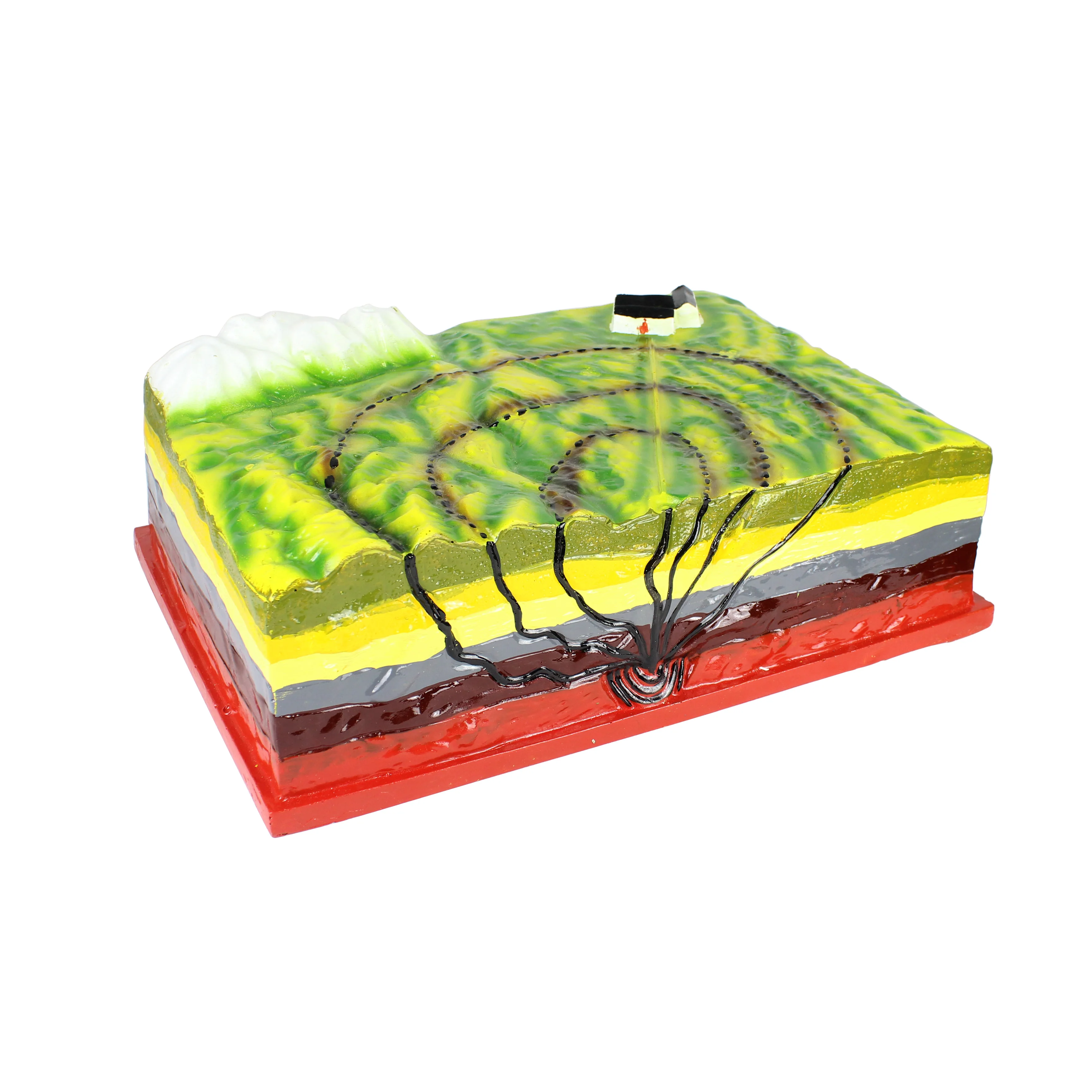 Earthquake Tectonics Schematic Model For Geography - Buy Geography ...